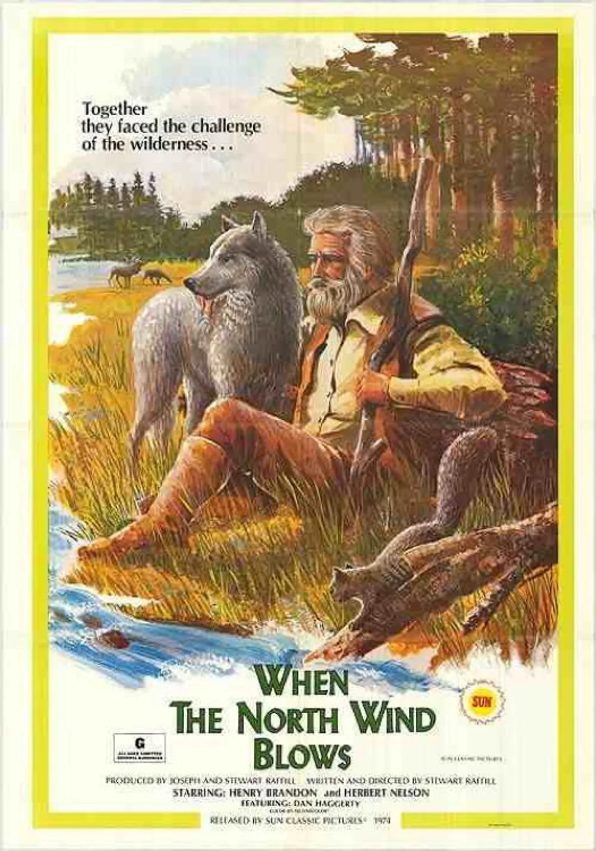 When the North Wind Blows (1974) | VPRO Cinema